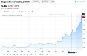 VRIC 2026 Update - Enduro, Surge, Regulus - stocks.threethousand.org