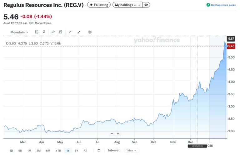 VRIC 2026 Update - Enduro, Surge, Regulus - stocks.threethousand.org